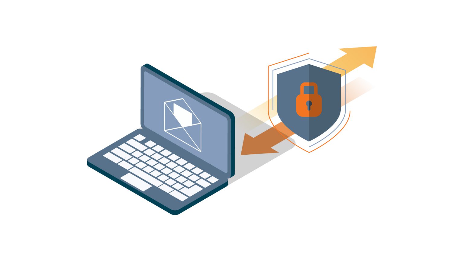 Secure Email Input/Output - OL® Learn - Automation